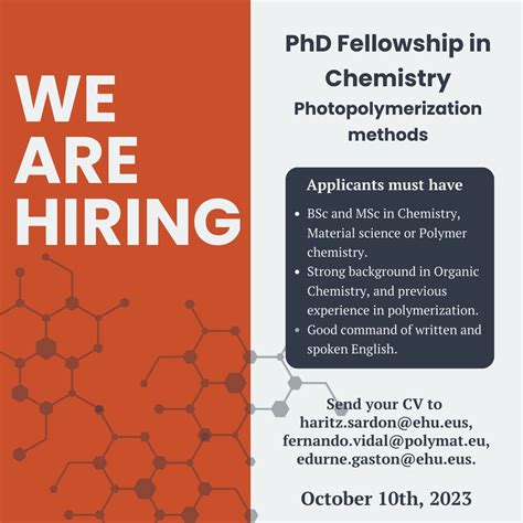 Anwar Ul Haq On Linkedin Phdposition