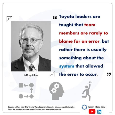 Ayan S Posted On Linkedin