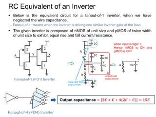 Rc Delay Modelling In Vlsi PPTX