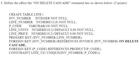 Solved Define The Affect The ON DELETE CASCADE Statement Chegg Com