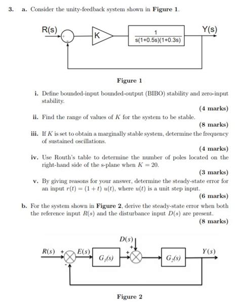 Solved Consider The Unity Feedback System Shown In Figure Chegg