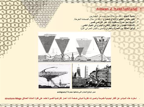 Archigram Architecture Pdf