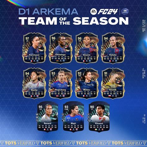 Fc 24 Les Tots La Tots D1 Arkema Fut Metal Jacket