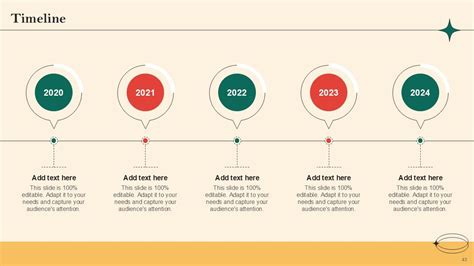 Top 10 Digitization Services Company Presentation Powerpoint Presentation Templates In 2025