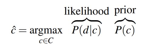 implementing naive bayes for sentiment analysis in python ai time