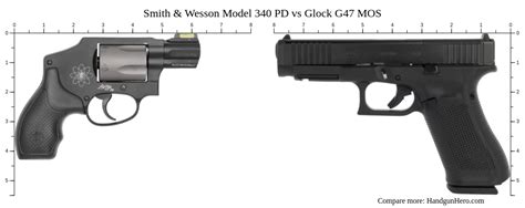 Smith And Wesson Model 340 Pd Vs Glock G47 Mos Size Comparison Handgun Hero