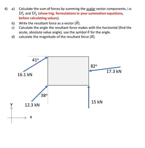 Solved A Calculate The Sum Of Forces By Summing The Scalar Chegg Com
