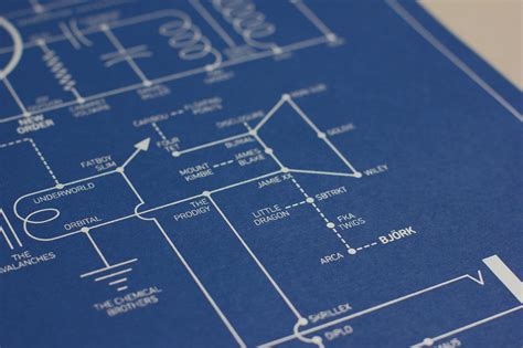 Electronic Blueprints Maxipx