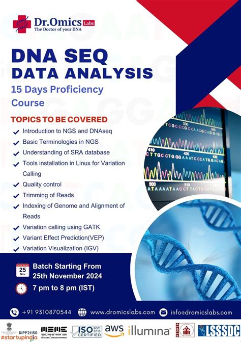 dromics labs private limited on linkedin dnaseq datascience