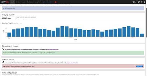problem elasticsearch graylog central peer support graylog community