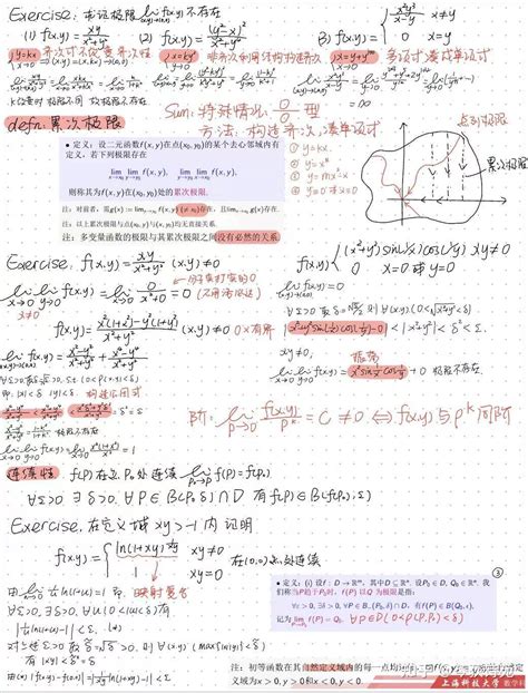 数学分析笔记（三） 多元函数及其极限与连续性 知乎