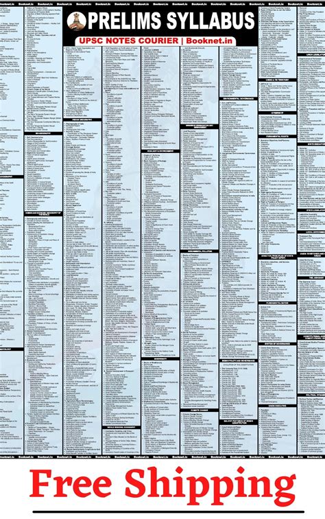 Upsc Prelims Syllabus Wall Chart 25×36 ” Copy Booknet