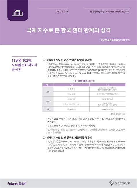 브리프형 심층분석 보고서 게시판읽기「futures Brief」 국제 지수로 본 한국 젠더 관계의 성격 국회미래연구원