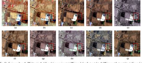 Figure 1 From Dual Task Interactive Learning For Unsupervised Spatio