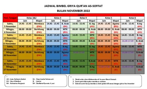 Jadwal Bimbel Nov Pdf