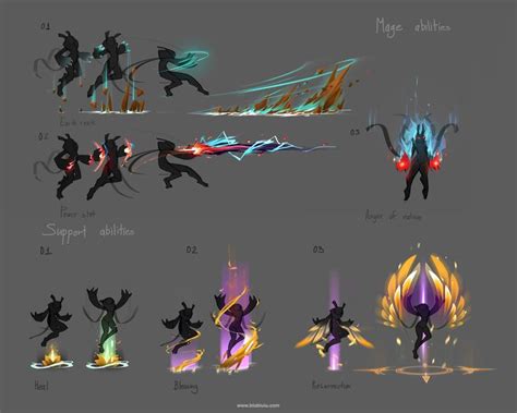 Pin On Vfx Reference Ability Concept In General