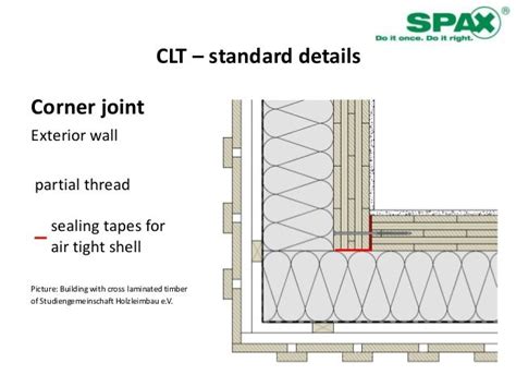 Clt Wall To Concrete Foundation Artofit