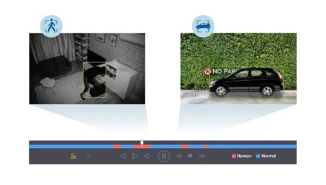 فناوری Motion Detection 20 در دوربین های هایک ویژن