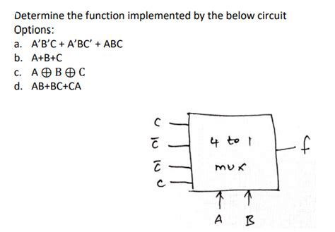 Solved Determine The Function Implemented By The Below Chegg Com