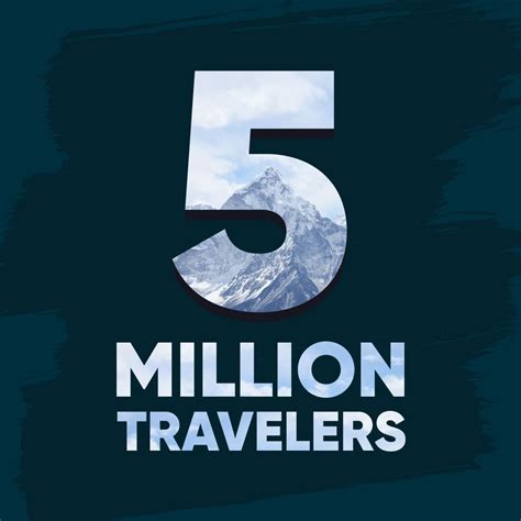 Anand Tripathi Posted On Linkedin