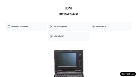 IBM WorkPad Z50 Full Device Specifications