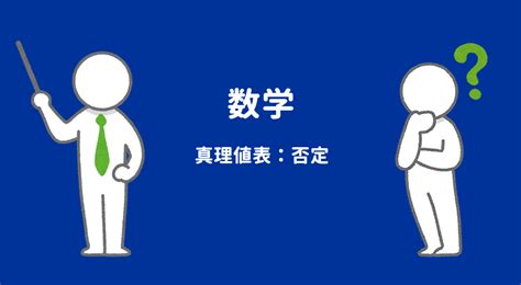 まとめ 真理値表の基本数理論理学 数学細かすぎる証明計算