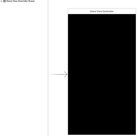 Ios Gamescenesks And Gamesceneswift Dont Seem To Be Linked In My