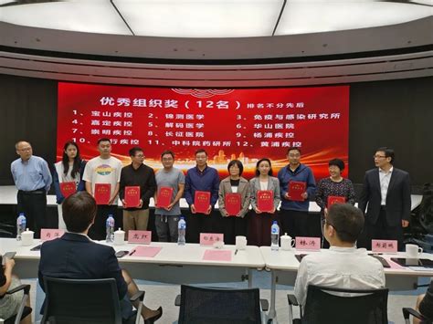 【工作动态】以赛促学，以学提能 区疾控中心参加“第三届上海市病原微生物实验室生物安全技能大赛” 澎湃号·政务 澎湃新闻 The Paper