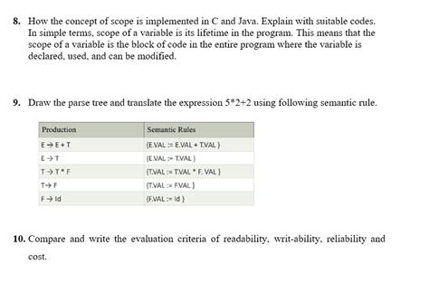 Solved How The Concept Of Scope Is Implemented In C And Chegg