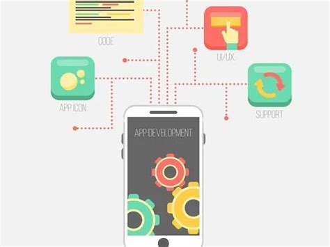 A Beginners Guide To Sqlite Database Management In Android Sdk Moldstud
