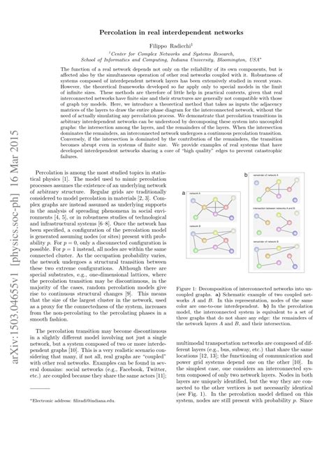 Pdf Percolation In Real Interdependent Networks