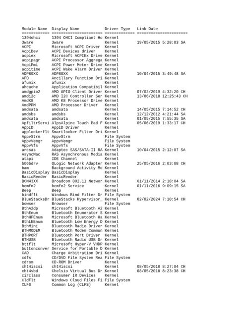Driver Pdf Device Driver Usb