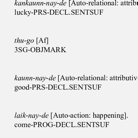 Transitivity Analyses Of Different Process Types In Myanmar Download Scientific Diagram