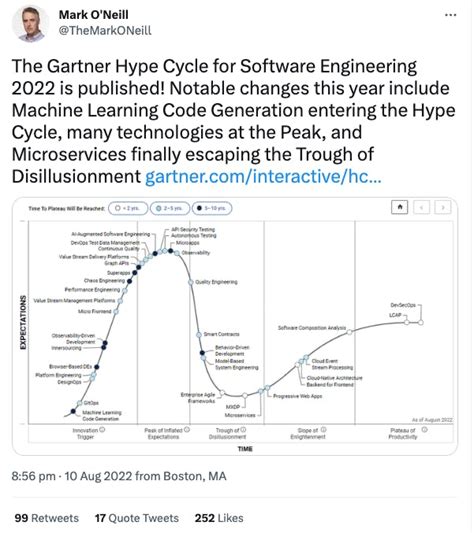 Guide What To Know Before Migrating Legacy Monolithic Or Existing