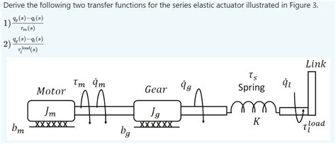 Solved Derive The Following Two Transfer Functions For The