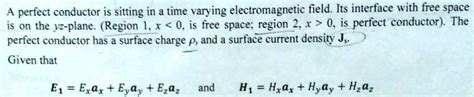 solved determine ex ey ez hx hy and hz a perfect conductor is