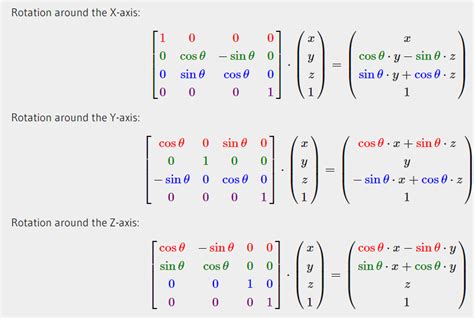Trigonometry With Rotation Is It Computationally More Efficient To