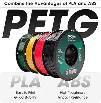 PLA Vs PLA Vs PETG Testing Eryone Filaments From 58 OFF