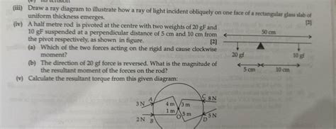 Iii Draw A Ray Diagram To Illustrate How A Ray Of Light Incident Obliqu