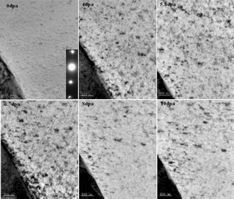 Series Of Bf Micrographs Showing The Formation Of Component Dislocation Download Scientific