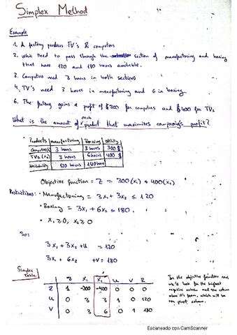 SIMPLEX ALGORITHM Pdf