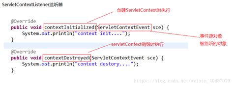 Javaee 监听器listenerjavaee监听事件 Csdn博客