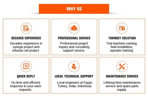 Smt Custom Made Automatic Insulin Syringe Assembly Machine Buy