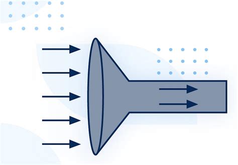 Hiver On Linkedin Rate Limiting On Asynchronous Systems Queue Based