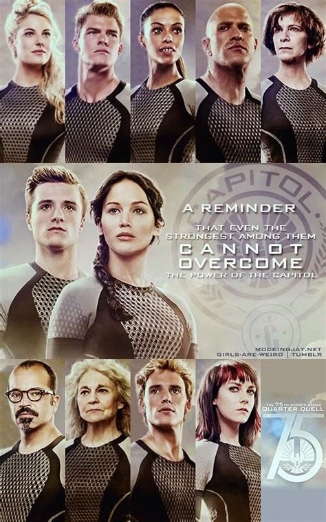 Look At All The Tributes Hunger Games Fighters The Hunger Games