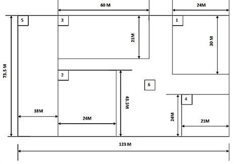 Improved Layout Using Craft Technique Download Scientific Diagram