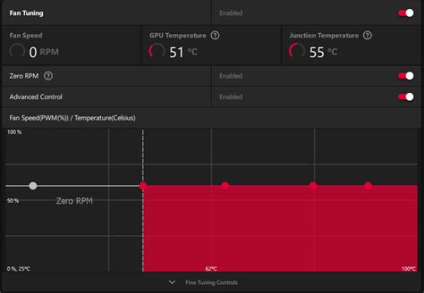 Control Mostly Not Possible Rpm Only Read Once · Issue 2 · Rem0o
