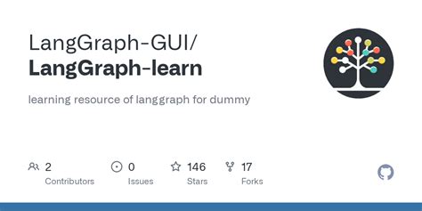 Github Langgraph Guilanggraph Learn Learning Resource Of Langgraph