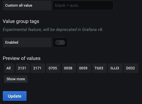 Grafana Variables Easy Step By Step Tutorial VExpose Blog