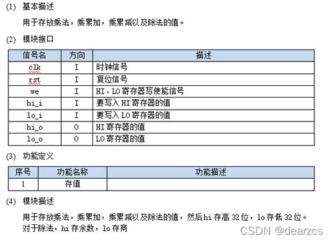 【使用verilog、五级流水和mips指令集设计cpu】设计一个cpu详细步骤 Csdn博客 【使用verilog、五级流水和mips指令集设计cpu】设计一个cpu详细步骤 Csdn博客